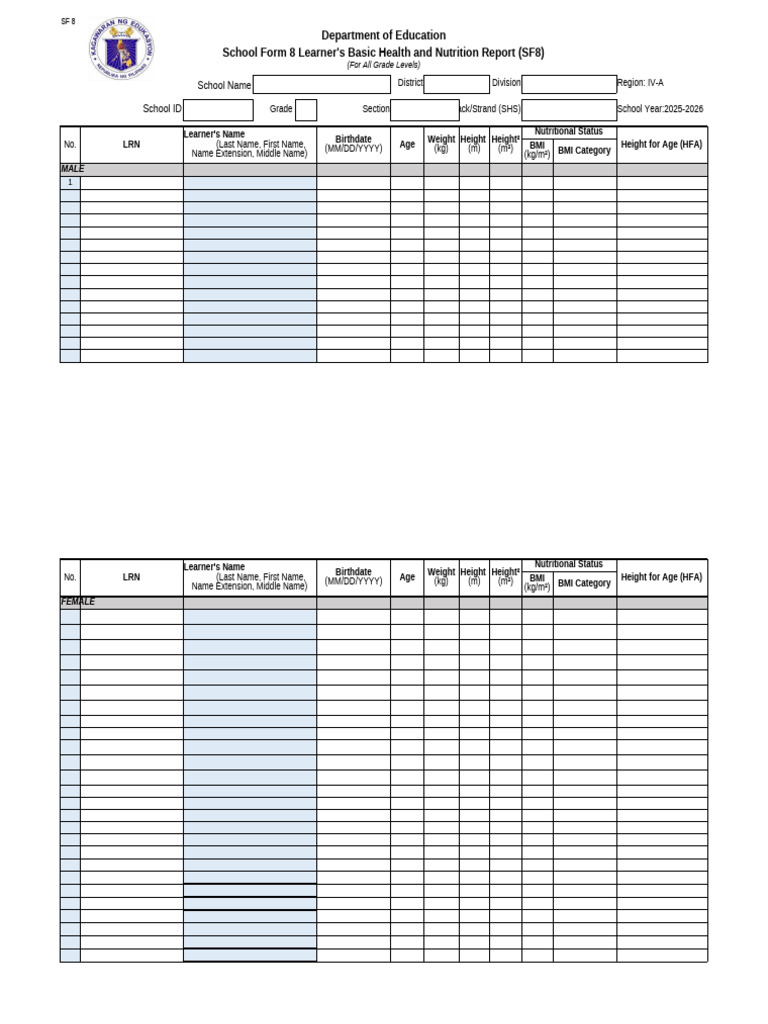 Learner Health & Nutrition Report SF8 | PDF | Body Mass Index | Diet ...