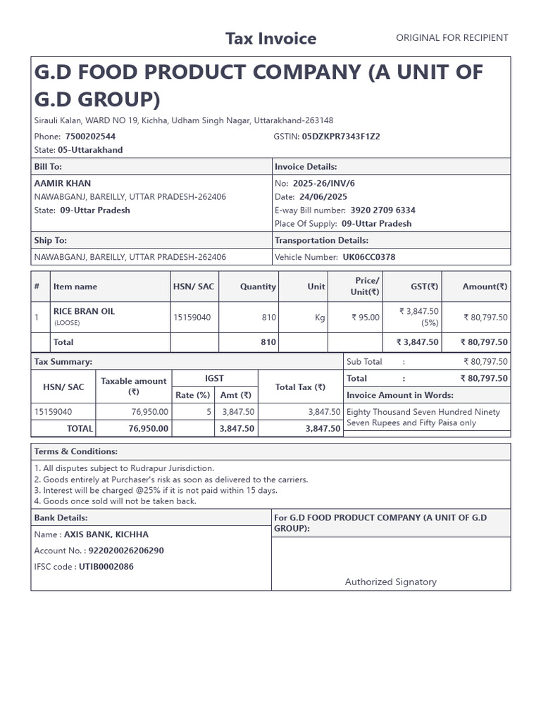 Tax Invoice for Rice Bran Oil Sale | PDF | Economy Of India | Taxation