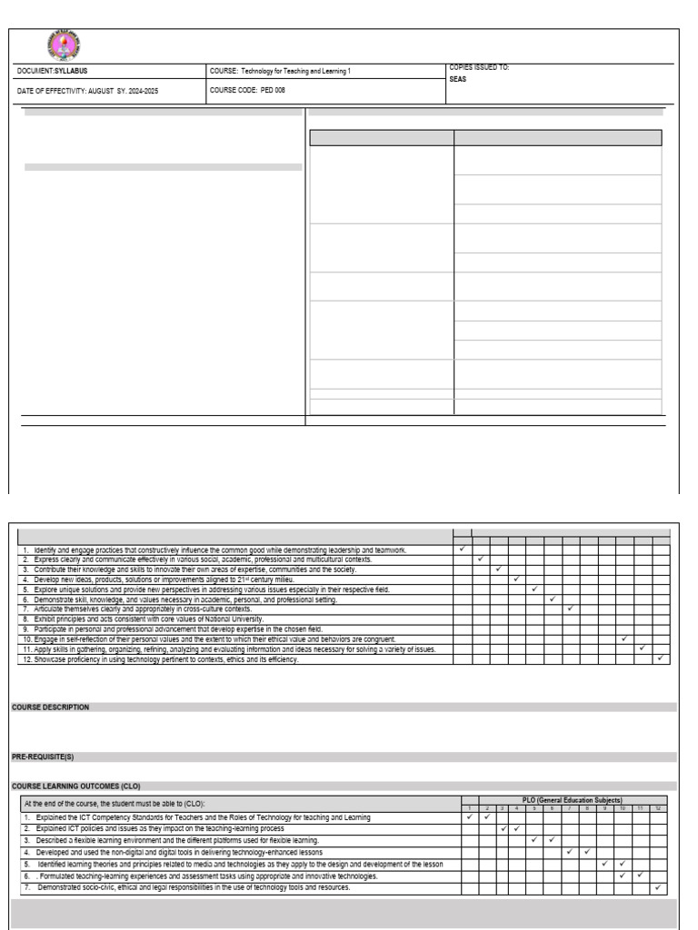 Ped 008 Technology For Teaching and Learning Syllabus | PDF ...