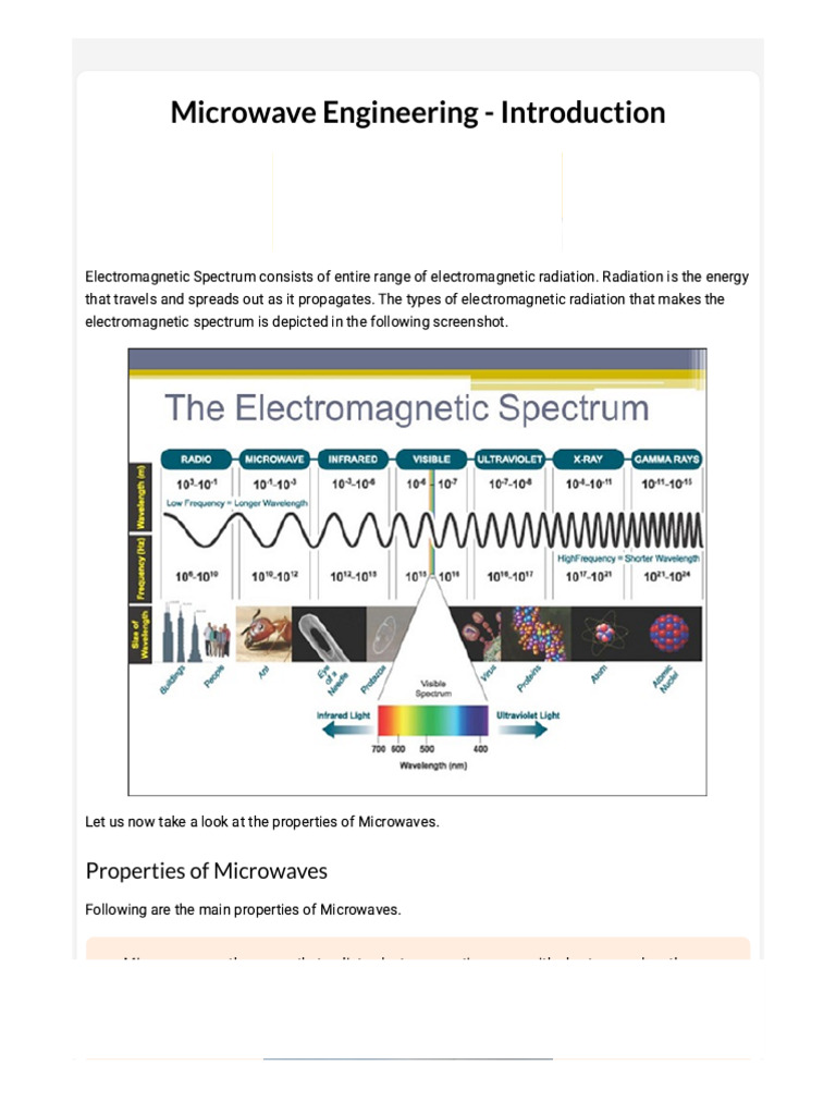 Microwave Engineering Introduction Merged Pdf Transmission Line