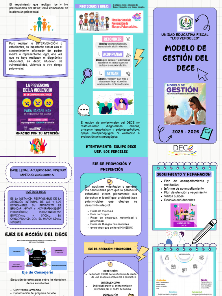 Triptico Funciones Dece 2025 | PDF