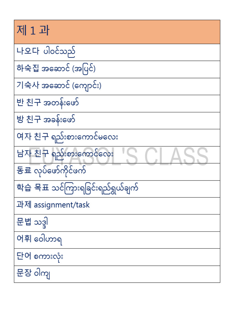 Yonsei Level 1-1 Vocab (1-3) | PDF