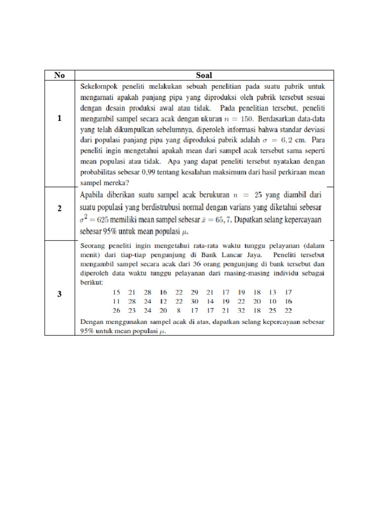 Latihan Soal Estimasi Interval | PDF