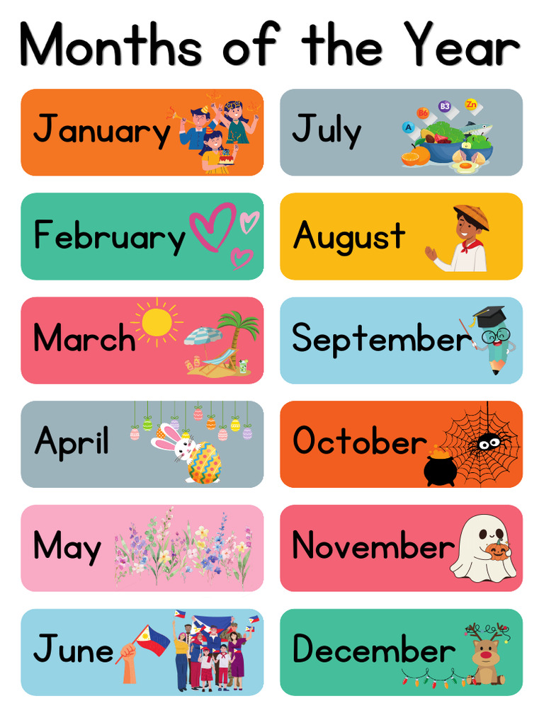 Months of The Year Poster in Orange Pink Blue and Yellow Cute Colorful ...