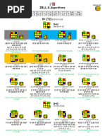 4x4 Cube Parity Algorithms | PDF