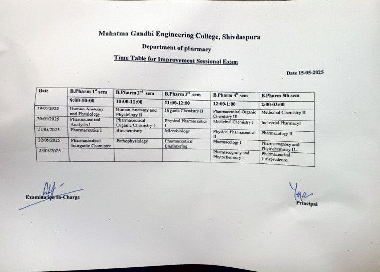 Improvement Sessional Time Tablet | PDF