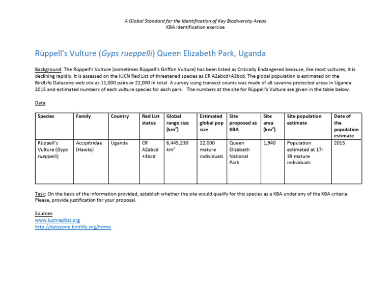 Exercise 1 - Ruppell - S Vulture Criteria Exercise Questions | PDF