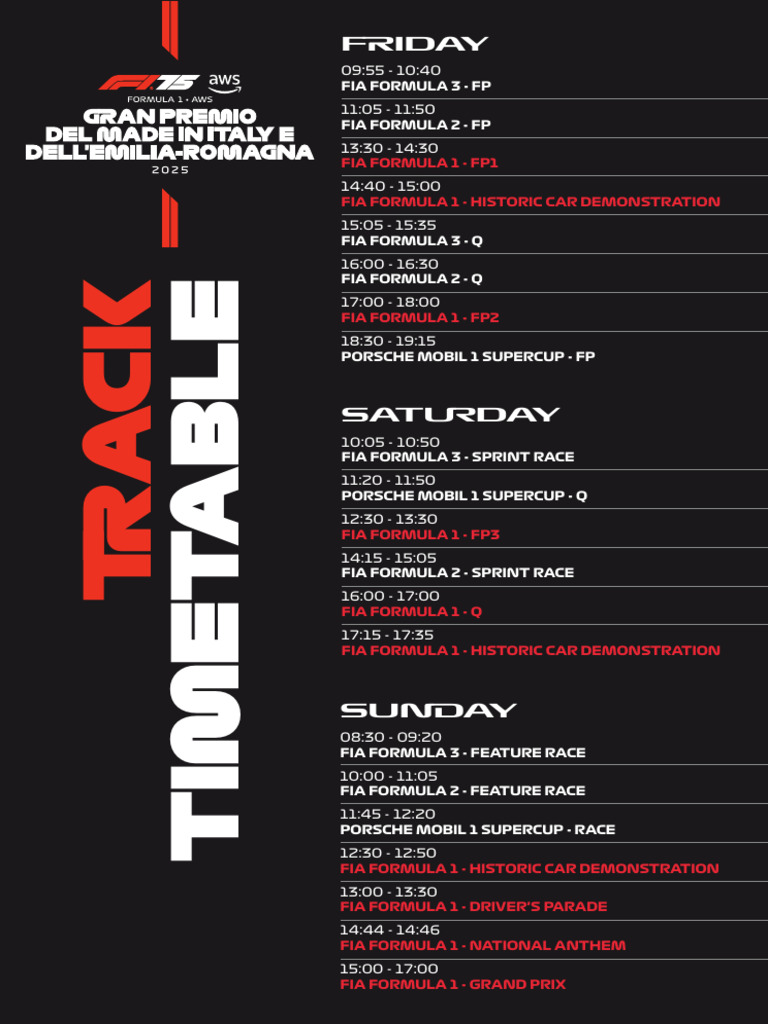 F1 2025 Timetable | PDF