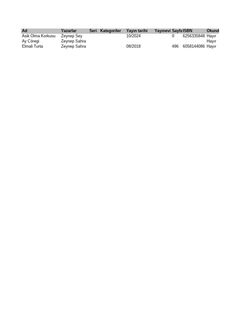 My Library | PDF
