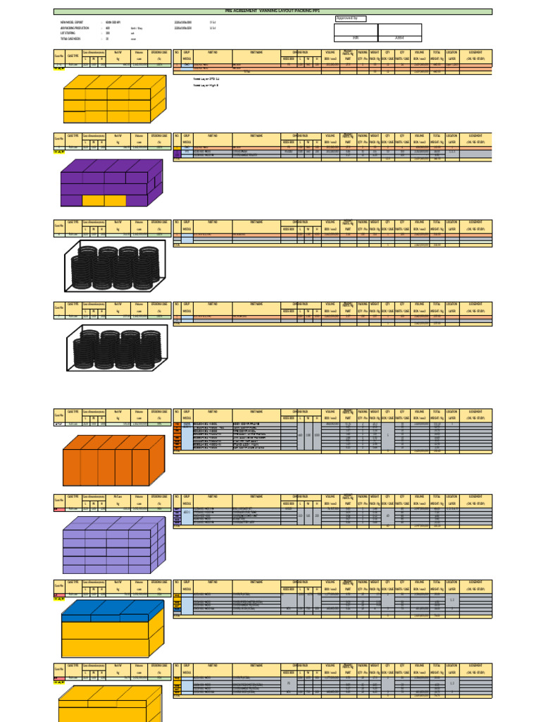 Vanning Layout K1AA 9 Juli | PDF | Sports Cars | Private Transport