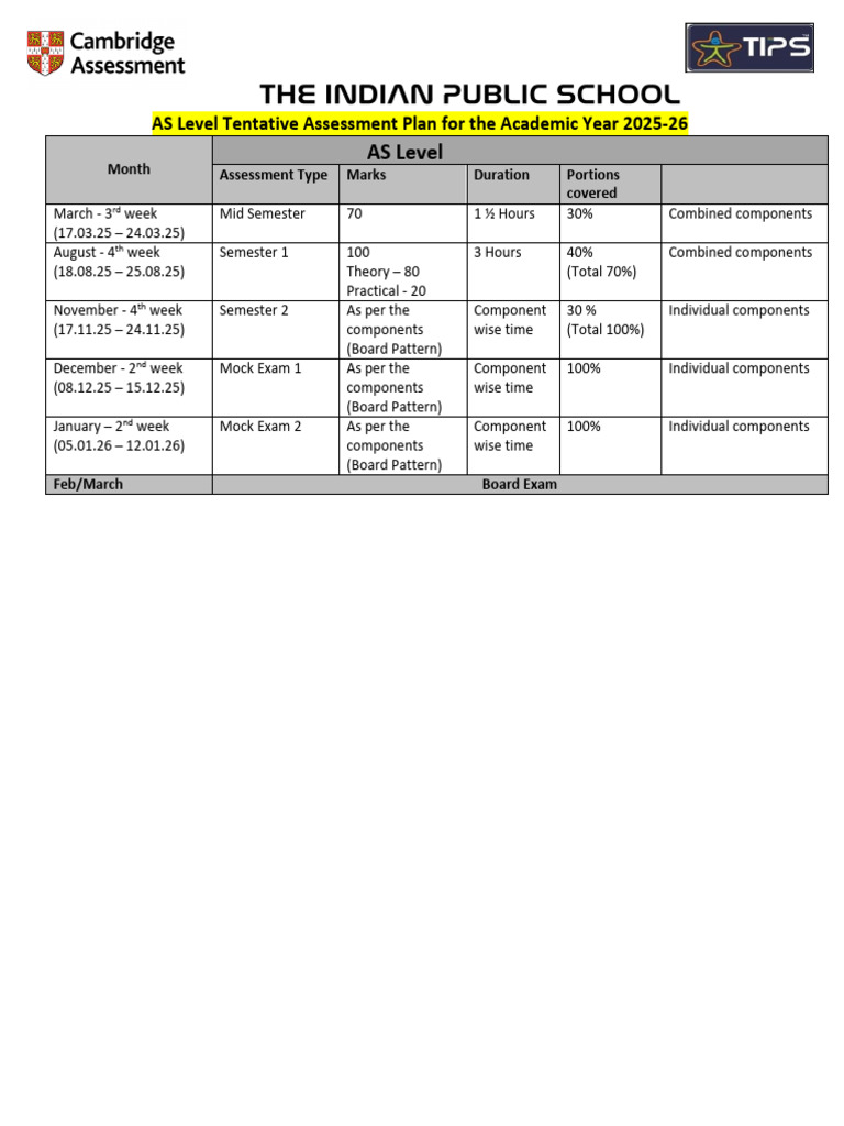 As Level Assessment Plan - 25-26 - Updated | PDF
