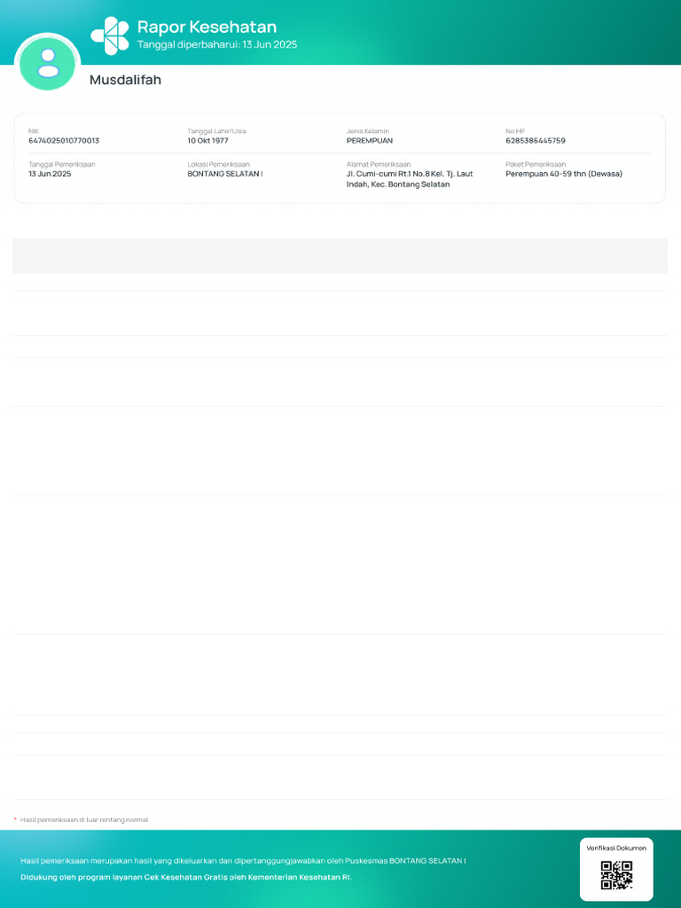 Rapor Kesehatan-Musdalifah | PDF