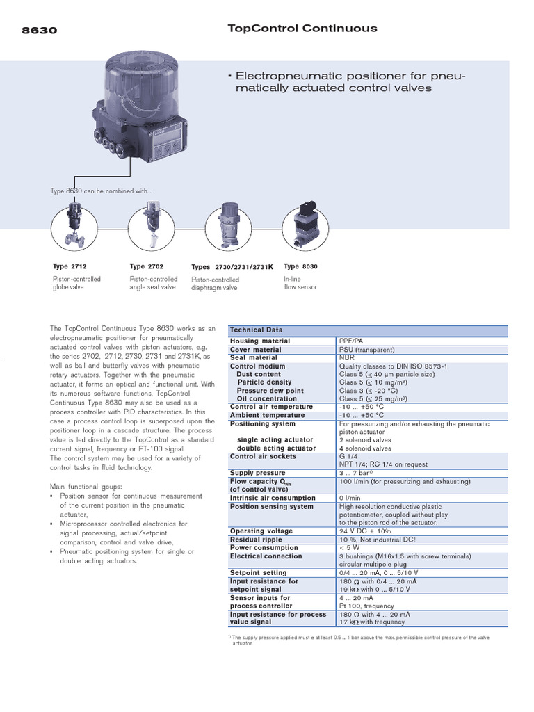 Burkert Type 8630 Electropneumatic Positioner For Pneumatically ...