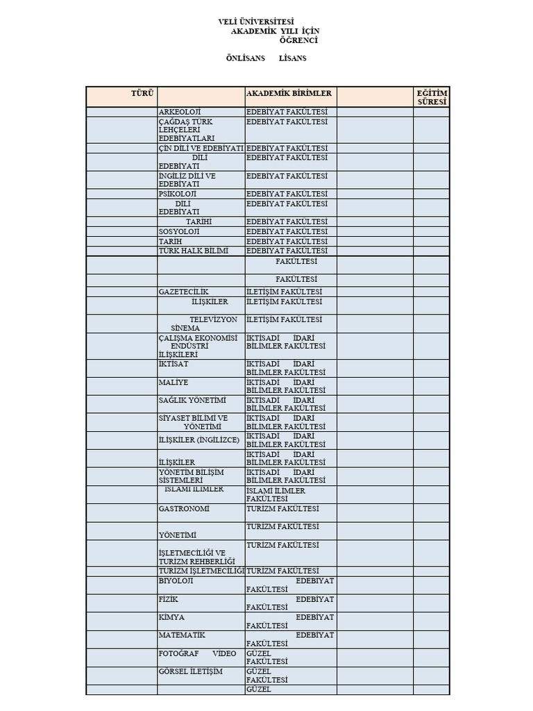 Yeni 2 - Programlar (2024-2025) | PDF