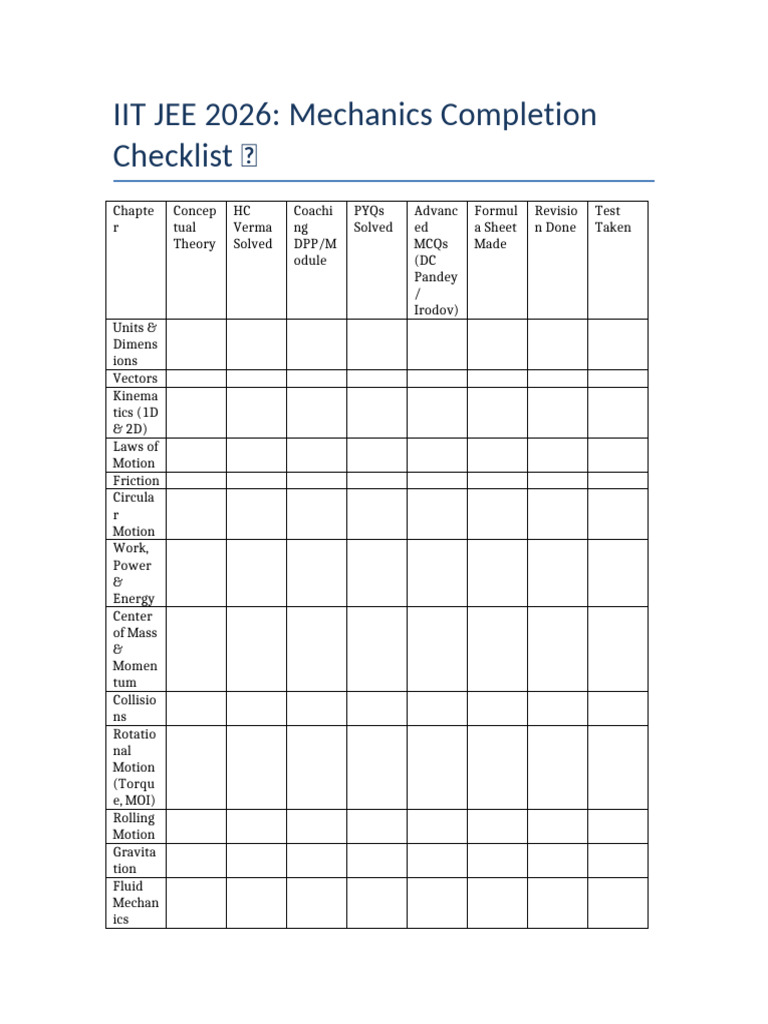 Mechanics Checklist JEE 2026 | PDF