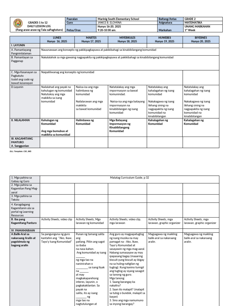 Q1 wEEK-1 DLL MAKABANSA | PDF