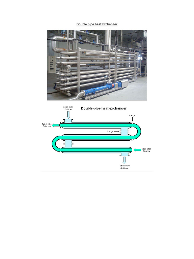 Double Pipe Heat Exchanger Overview | PDF | Heat Exchanger | Heat Transfer