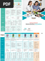 Formula Fortification Reference Guide | PDF