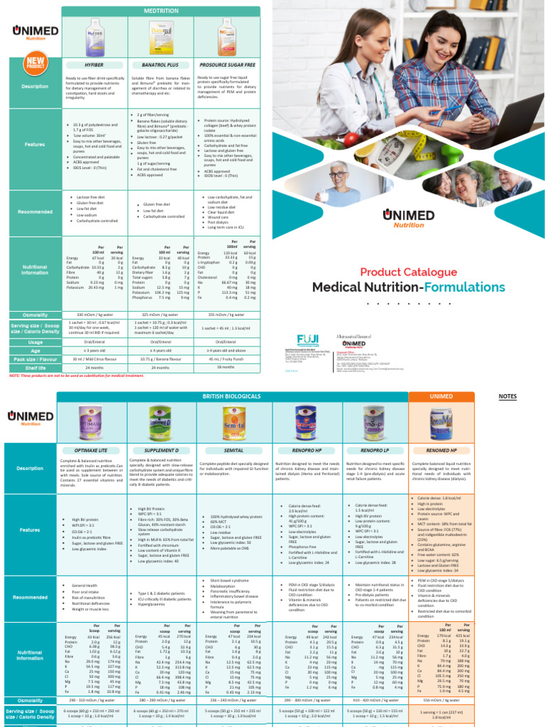 Fuji Pharmaceutical Product Catalogue (Updated) | PDF | Chronic Kidney ...