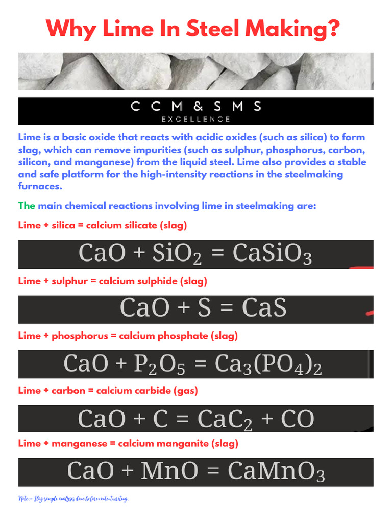 Role of Lime in Steel Production | PDF