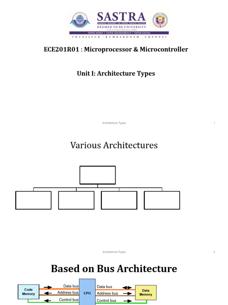 U1 8 Architecture Types Pptx 1 Pdf Central Processing Unit