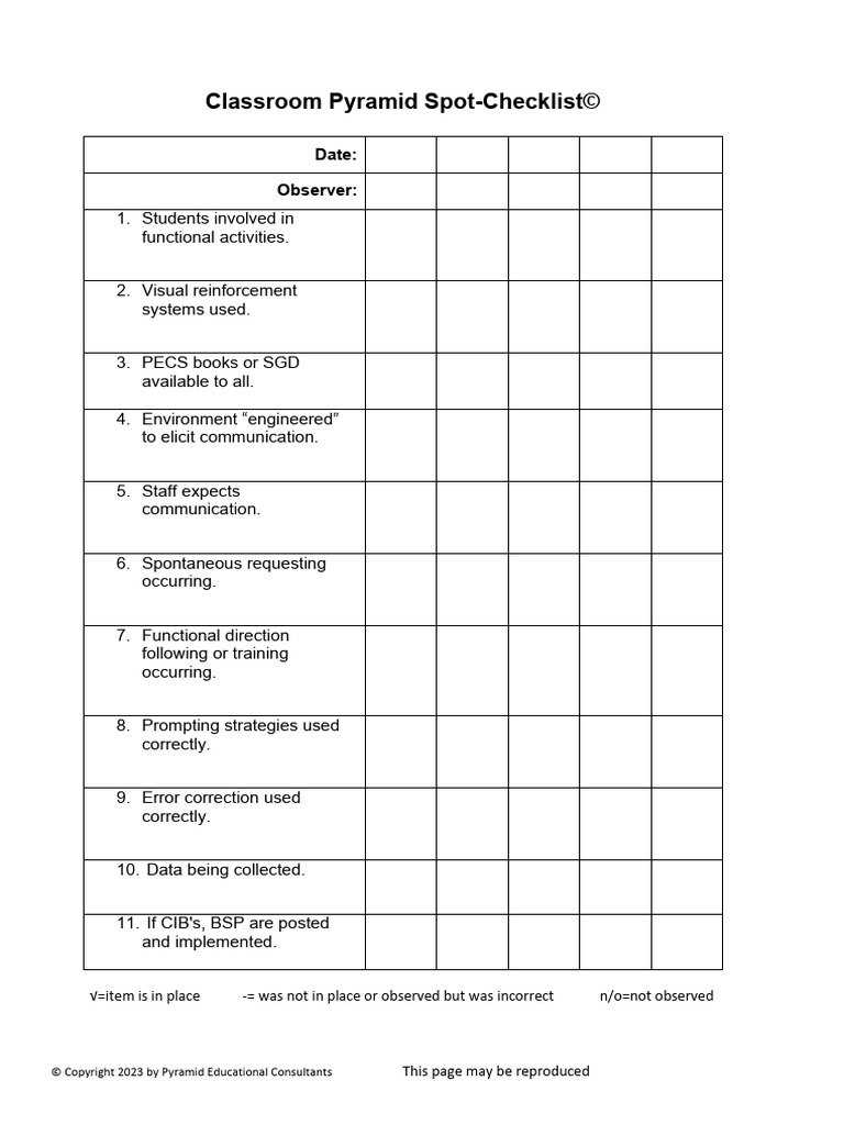 Classroom Pyramid Spot Checklist-2023 | PDF