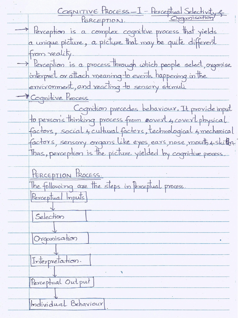 O B Unit-I (Part-B) | PDF