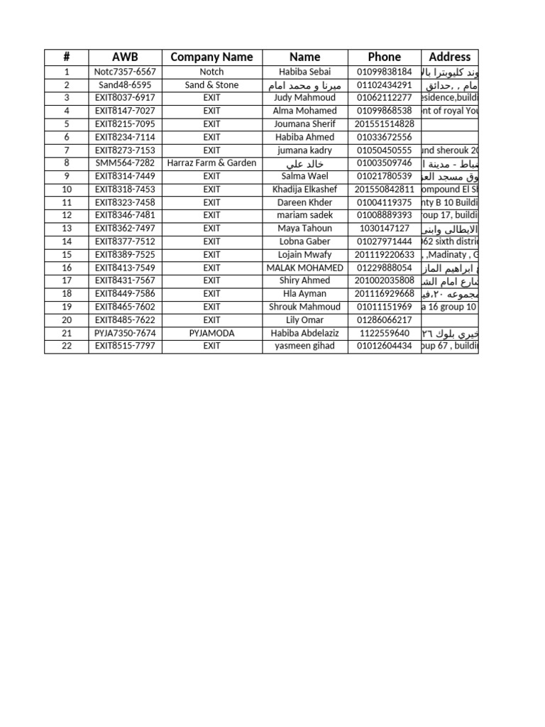 Orders - 2025-06-23T212340.658 | PDF