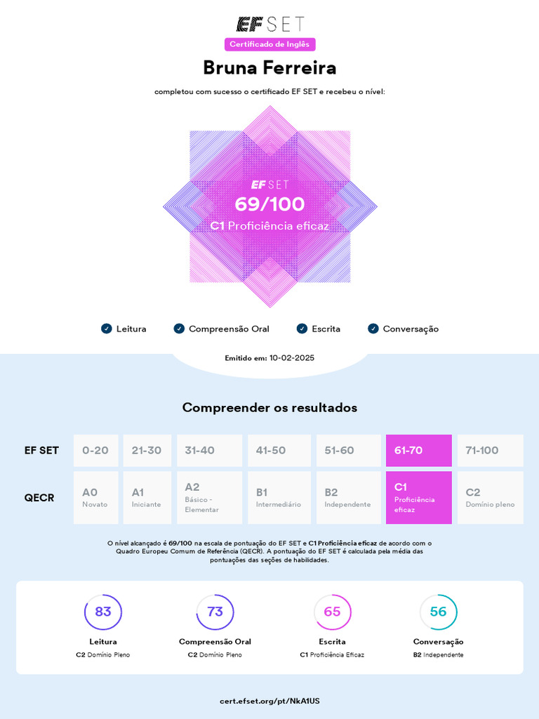 EF SET Certificate | PDF