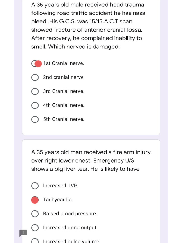Surgery Pre Proff 2021 | PDF
