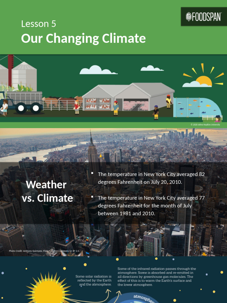 Lesson5 Climate Slides | PDF | Greenhouse Gas | Climate Change
