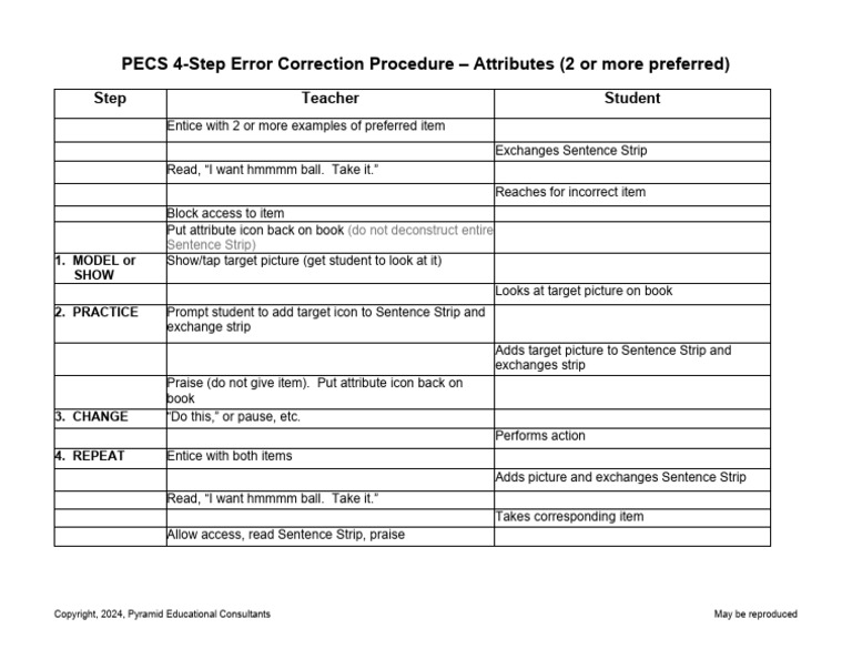 4 Step Attribute 2+ Preferred | PDF