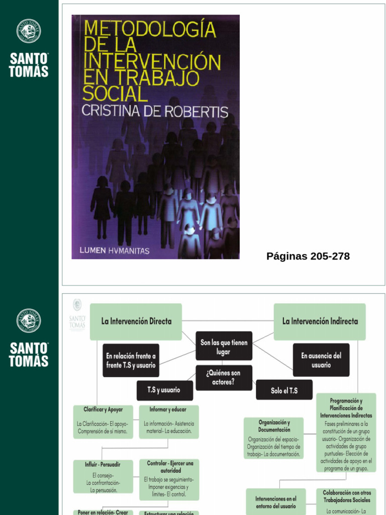 Ejemplos de Intervenciones Directas | PDF | Trabajo Social