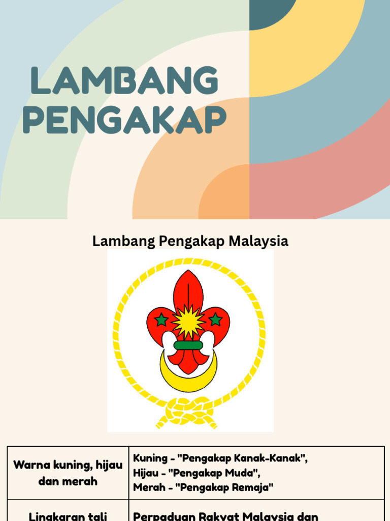 Lambang Pengakap | PDF