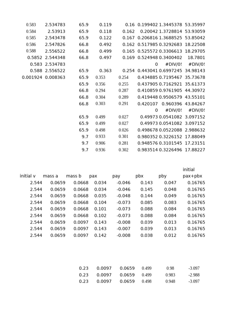 Data Analysis of Mass and Energy | PDF