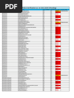 StudioBinder Ultimate Shot List Template | PDF | Camera | Photography ...