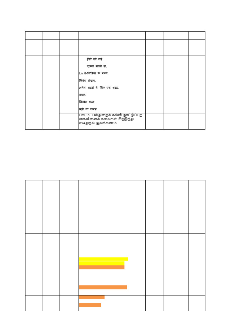 Grade 8 Second Term Exam Portions 2024-25 1193349552 1741185004 | PDF | English Language