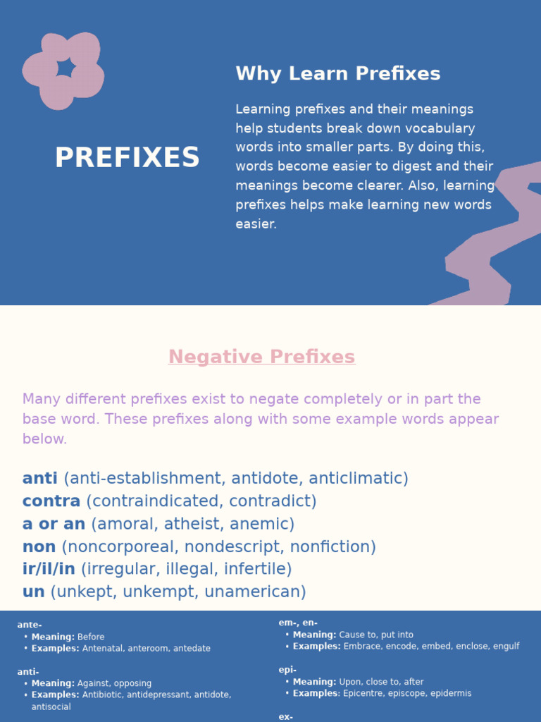 Understanding Negative Affixes | PDF | Adjective | Word