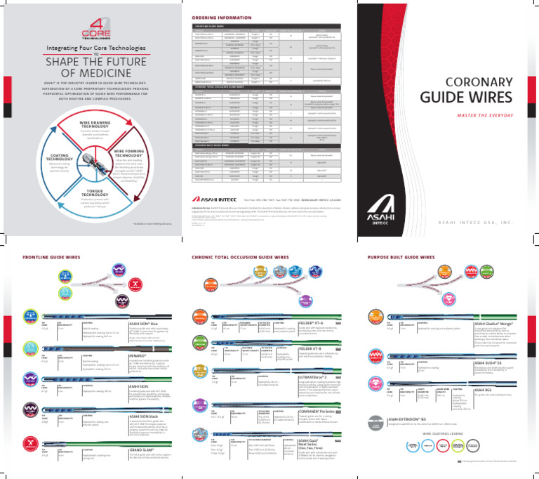 ASAHI FIELDER Wires Brochure | PDF | Cardiovascular System | Clinical ...
