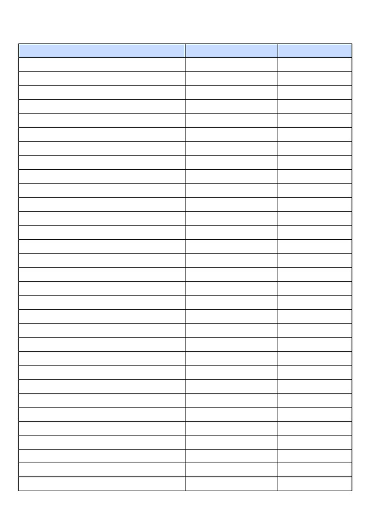 Scopus Indexed Journals List 2025 | PDF | Computing | Association For ...