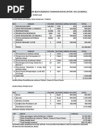 Contoh-Laporan-Keuangan-Bumdes-2025 | PDF