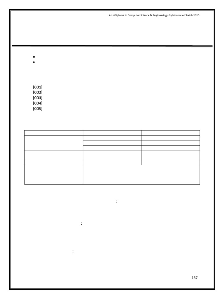 Operating Systems Syllabus for Diploma | PDF | Operating System ...