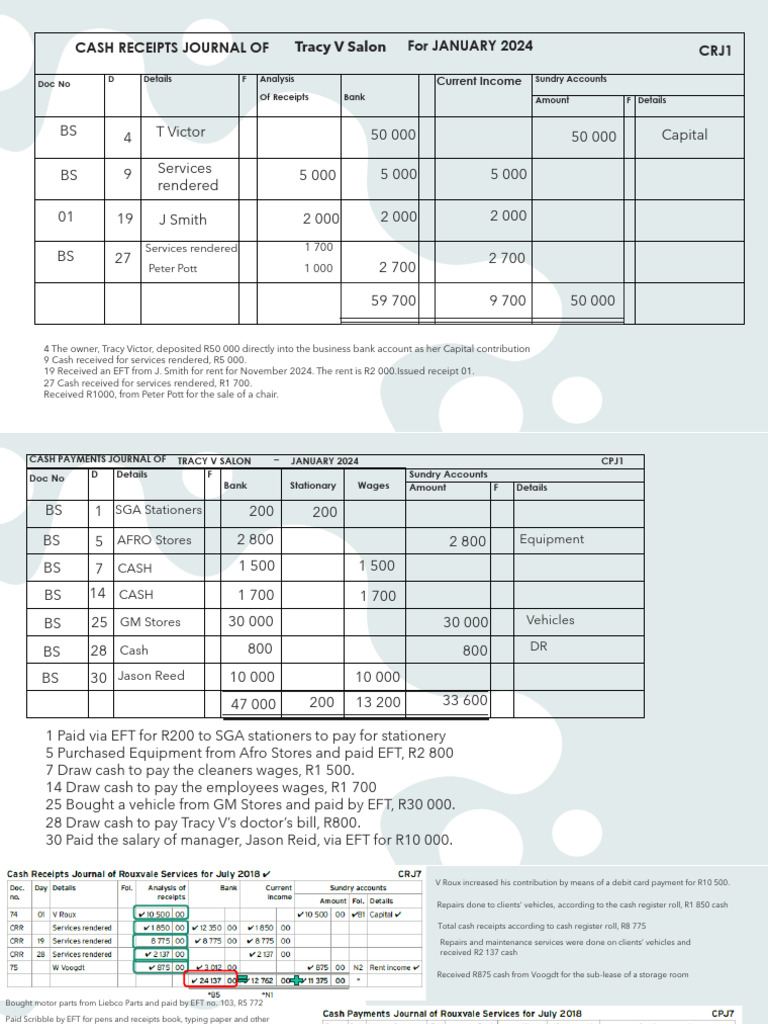 EMS 9 Financial Literacy Revision CRJ CPJ GL | PDF | Cash | Money