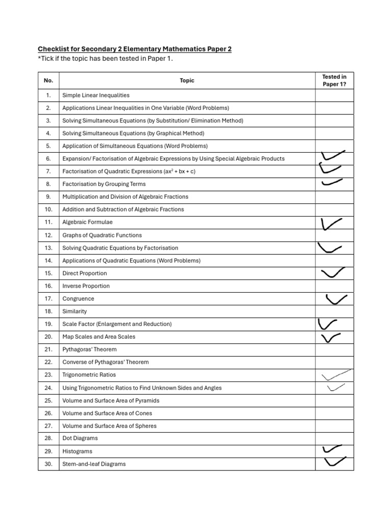Checklist For Sec 2 EM EOY | PDF