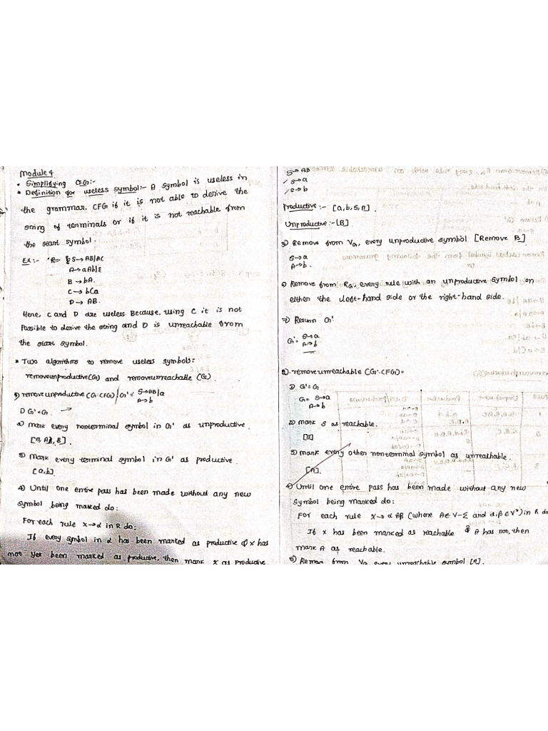 Mod 4 Mod 5 Toc | PDF