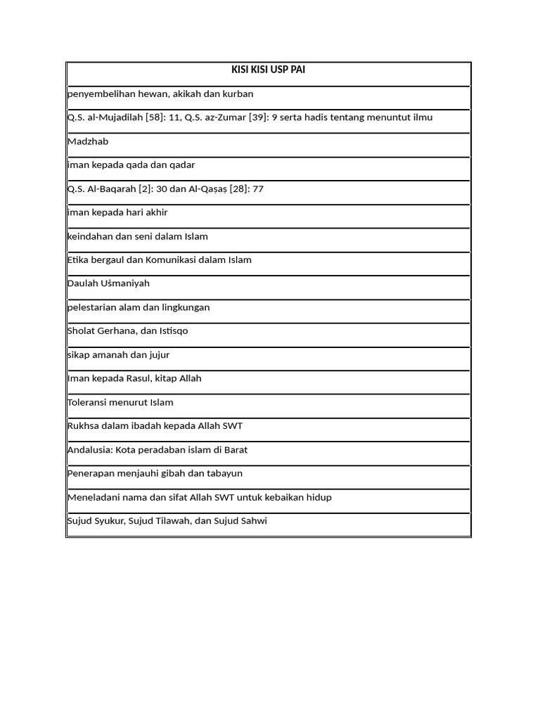 Kisi Kisi Usp Pai | PDF