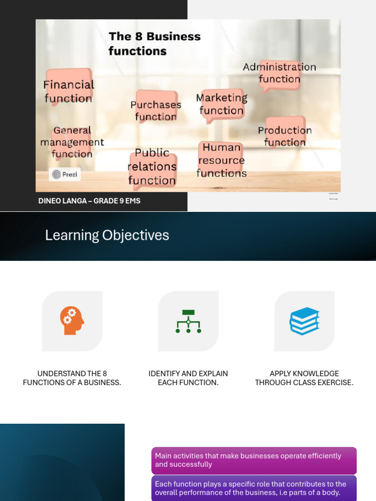 The 8 Functions of A Business - Gr9 PPT-Dineo Langa | PDF | Outsourcing ...
