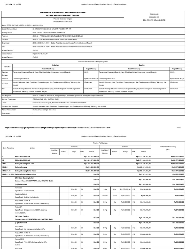 Perubahan DPA Belanja SKPD 2024 | PDF