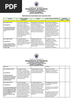 PMES 2025 Classroom Observation Indicators | PDF