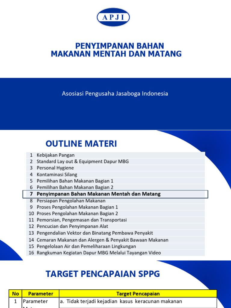 Penyimpanan Bahan Makanan Matang dan Mentah | PDF